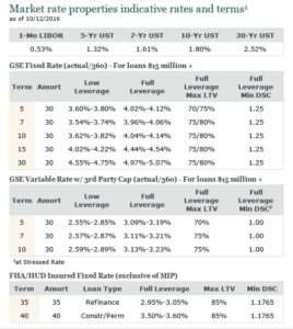 Mentor’s Reply to Young Entrepreneur’s Questions (Part XII) – NSC Blog